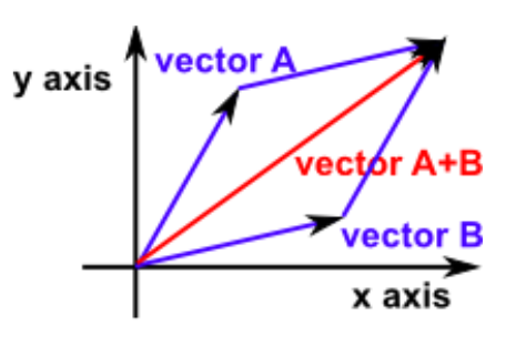 EQ Dashboard / Elon Musk and the Calculus of Teaming